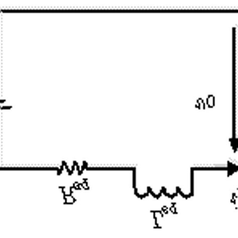 Speed Torque Characteristics Of BLDC Motor Download Scientific Diagram