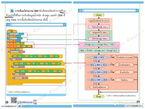5 การเขียนโปรแกรมโดยใช้ภาษา Scratch ป5