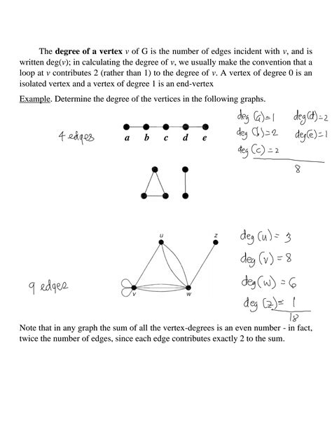 SOLUTION Graph Theory Examples And Exercises Studypool SOLUTION Graph Theory Examples And Exercises Studypool
