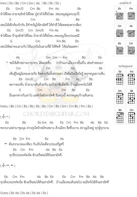 วันพรุ่งนี้ คสช คอร์ด เนื้อเพลง