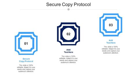 Secure Copy Protocol Ppt Powerpoint Presentation Slides Files Cpb Presentation Graphics