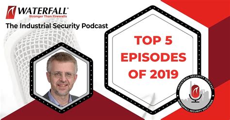 The Industrial Security Podcast Top 5 Downloaded Episodes