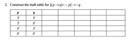 solved construct the truth table