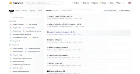 taofeek olalekan on linkedin mlops machinelearning llm llama2 artificialintelligence