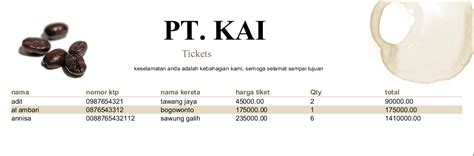 Program Aplikasi Dengan Database Sqlserver ~ Cacingcupu