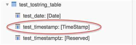 How To Support Redshift Timestamp Datatype In Microstraregy 10x 110