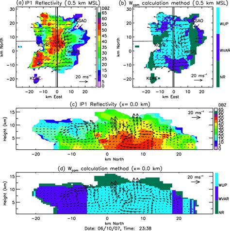 Ab Horizontal Cross Sections At 05 Km Msl And Cd Vertical
