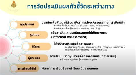 ตัวชี้วัดระหว่างทางและตัวชี้วัดปลายทาง ตามหลักสูตรแกนกลางการศึกษาขั้น