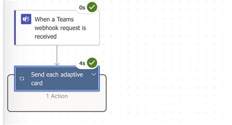 Microsoft Teams Using Webhook Request Workflow Extract Email From The Adaptive Card And Send