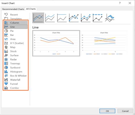 How To Make A Graph In Excel Overview Guide And Tips