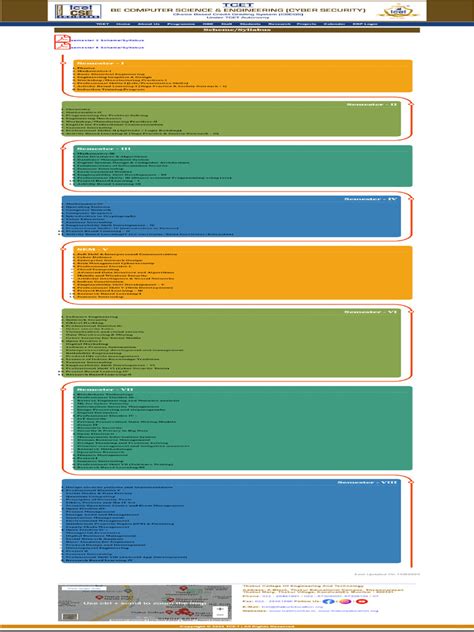 Tcet Thakur College Of Engineering And Technology Pdf