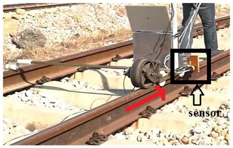 Magnetic Sensor Signal Acquisition Download Scientific Diagram