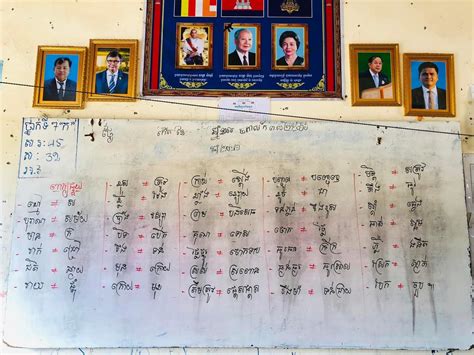 ពាក្យផ្ទុយ ចែករំលែក ពិភព កិច្ចតែងការបង្រៀន I Facebook