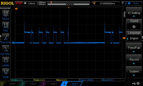 Role Of Dither In Proportional Solenoid Valve Control