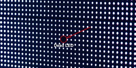 Common LED Display Problems And Solutions You Need To Know SRYLED