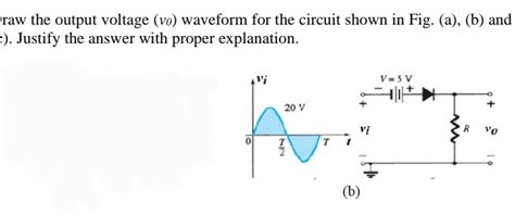 Raw The Output Voltage V 0 Waveform For The Circuit Shown In Fi