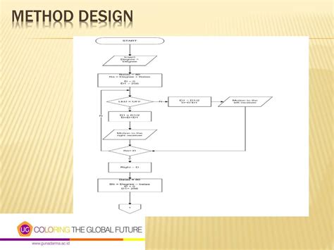 Ppt Designing Object Pointing Method Using Back Tracking Algorithm With Infrared Sensor