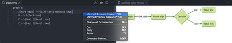 Mermaid Editor Visual Studio Marketplace