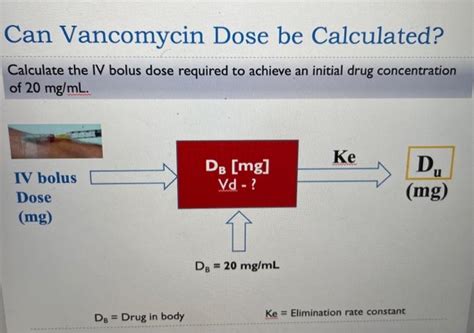 [solved] Can Vancomycin Dose Be Calculated Calculate The Iv Bolus
