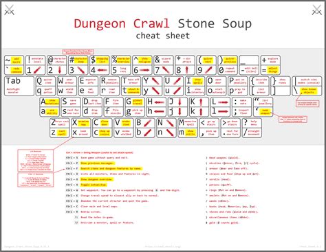 Windows Dos Commands Cheat Sheet