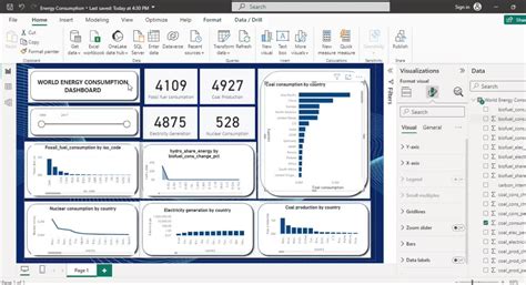 Quantum Analytics Ng On Linkedin Powerbi Excel Powerbi Mssqlserver Tableau Postgresql