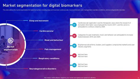Biomarker Classification It Powerpoint Presentation Slides