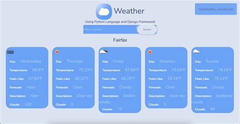 Github Celikarslanweatherapp