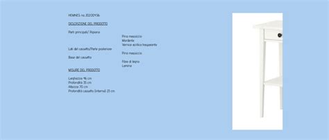 Html Different Image Rendering In Chromeedge And Firefox Stack