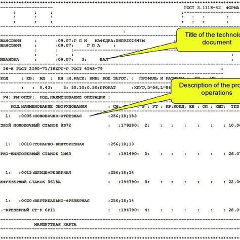 Sample Route Map Route Map A Description Of The Routes Along The Download Scientific Diagram
