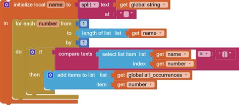 Help Find Characters Position In A String Mit App Inventor Help Mit