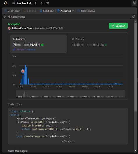 Subham Shaw On Linkedin 100daysofcodingchallenge Dsawithedslash