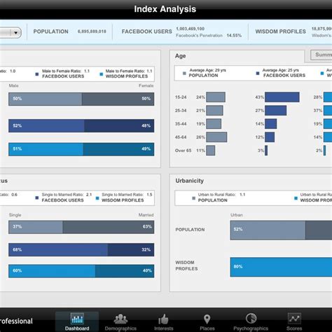 Index Analysis Illustration Download Scientific Diagram