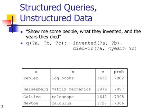 Ppt Structured Querying Of Web Text Addressing A Technical Challenge Powerpoint Presentation