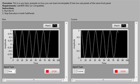 load two subpanels with same vi using vi template vit ni community
