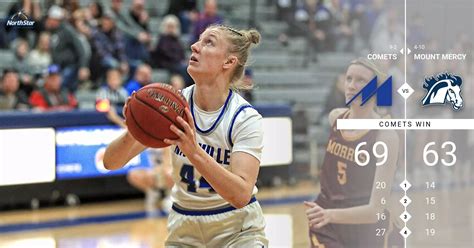 Comet Womens Basketball Uses Strong Fourth Quarter To Defeat Mustangs