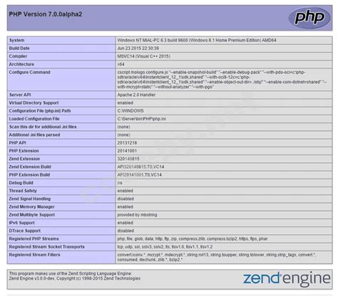 Как установить Php 7 и как обновить до Php 7 на Windows Форум
