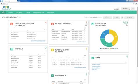 Manufacturing Time Tracking Software Top 9 Tools For Accurate Job Costing