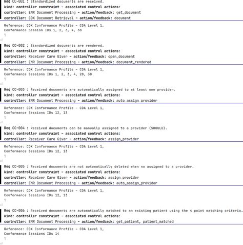 8 Controller Constraints Excerpt Download Scientific Diagram