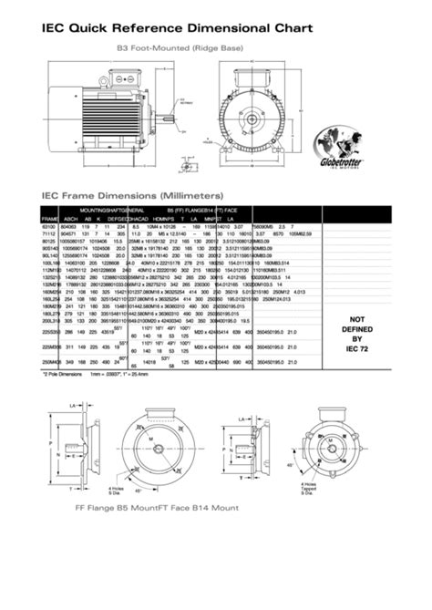 Frame Size Charts Free To Download In PDF