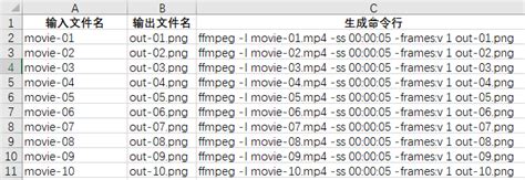 使用ffmpeg批量截取视频某一帧作为封面 《技术笔记》 极客文档 使用ffmpeg批量截取视频某一帧作为封面 《技术笔记》 极客文档