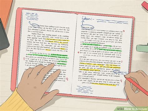 5 Ways To Annotate Wikihow