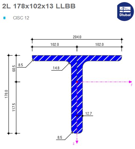 2l 178x102x13 Llbb Cisc 12 Cross Section Properties And Analysis Dlubal Software