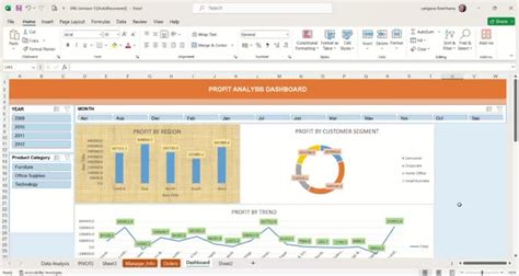 Sangana Keerthana On Linkedin Pivot Charts Excel