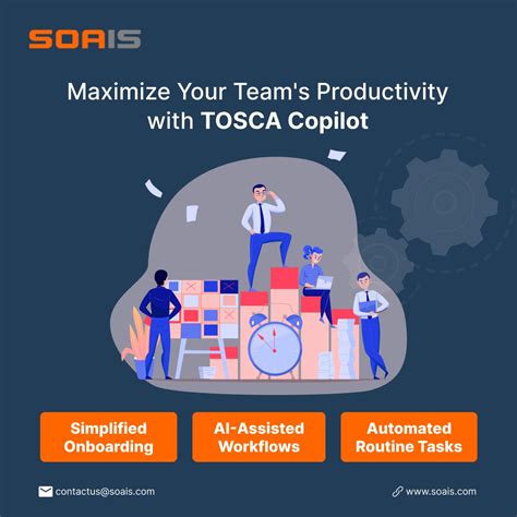 Productivity Teamwork Ai Tricentis Qa Soais