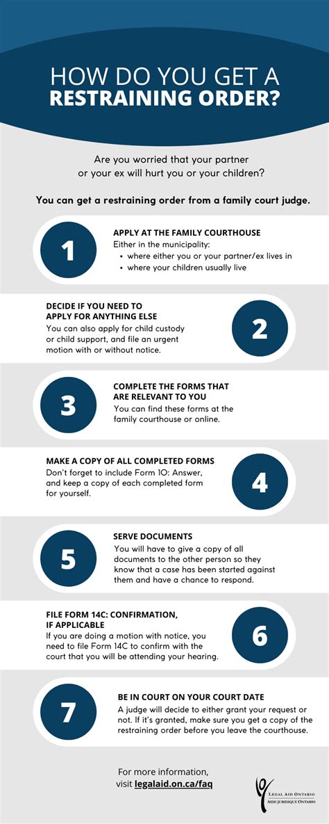 What Is A Verbal Restraining Order At Willian Meier Blog