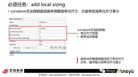 【fluent Meshing】fluent Meshing网格教程（密闭几何流程）