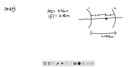 A Convex Mirror And A Concave Mirror Are Placed On The Same Optic Axis Separated By A Distance