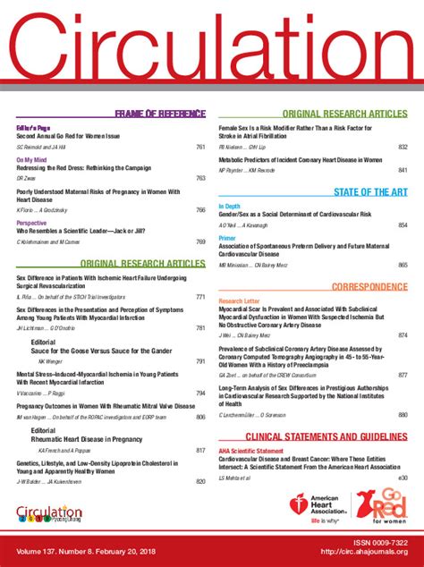 Female Sex Is A Risk Modifier Rather Than A Risk Factor For Stroke In Atrial Fibrillation