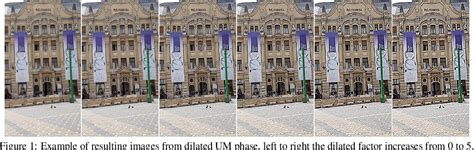 Figure 1 From An Image Sharpening Technique Based On Dilated Filters And 2d Dwt Image Fusion