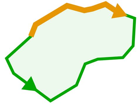 Check Direction Of Linestring Against Corresponding Polygon Using Spatialite Geographic